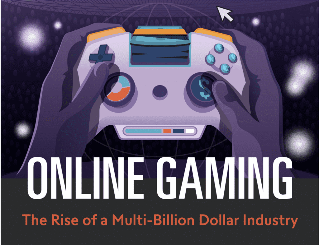 Online Gaming: The Rise of a Multi-Billion Dollar Industry - Zachary ... Online Gaming: The Rise of a Multi-Billion Dollar Industry - Zachary ...